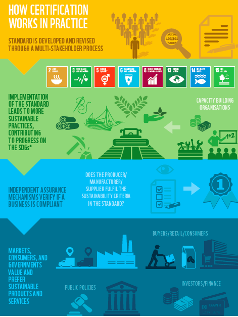 New report highlights business opportunity using credible ...